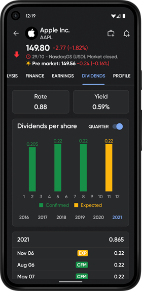 Screenshots – Stoxy